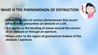 Diffraction in glaucomatic eye | PPT