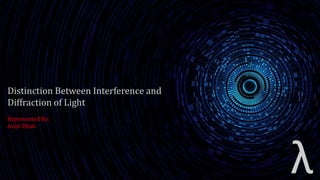 Diffraction interference | PPTX