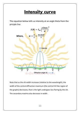 Physics Investigatory project on Diffraction | PDF