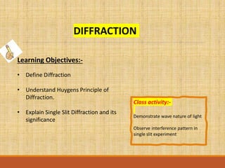 Diffractionncxcjhdcjnnjdcndkj New (1).pptx