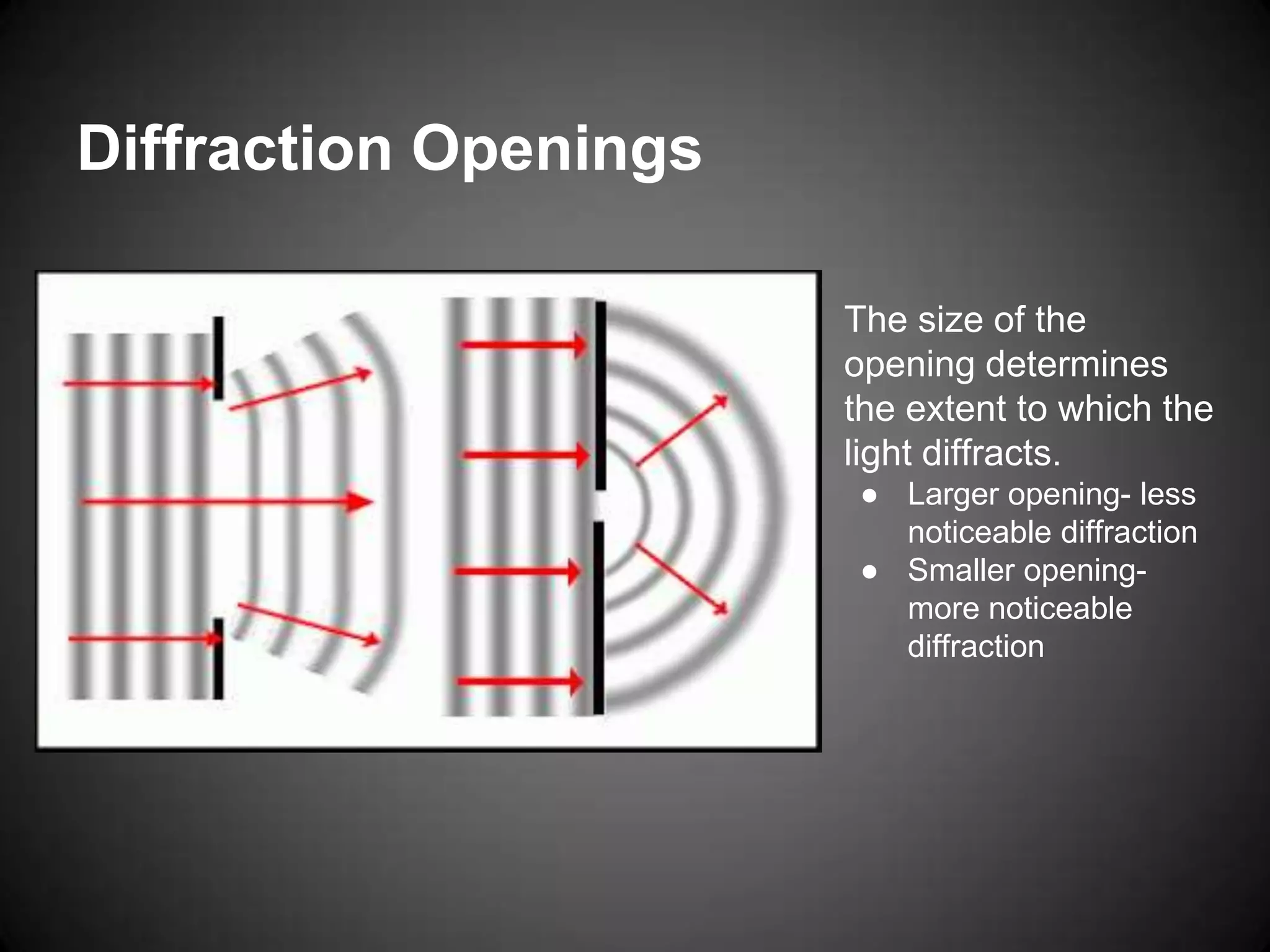 Diffraction of light | PPTX