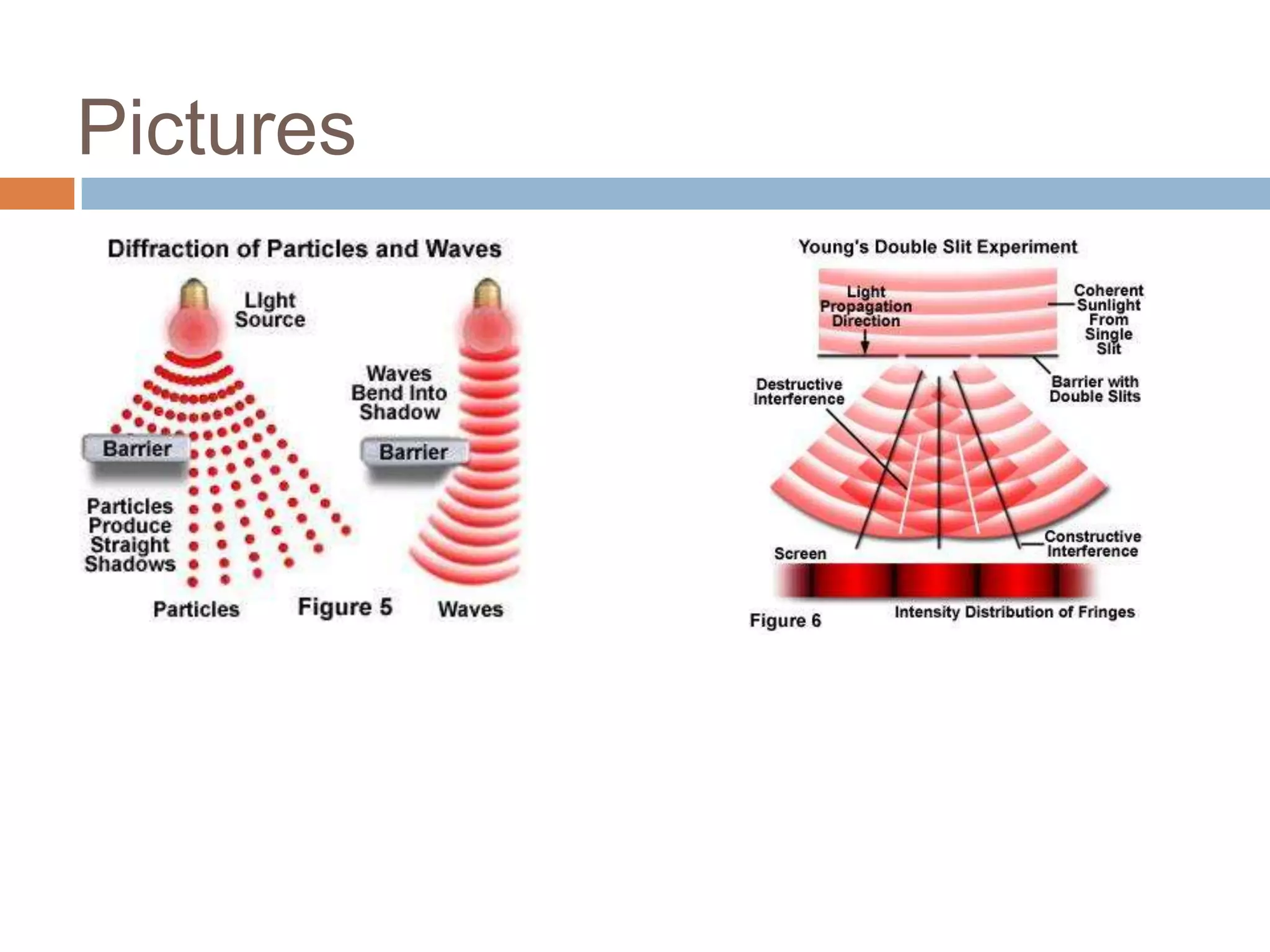 Diffraction of light | PPTX