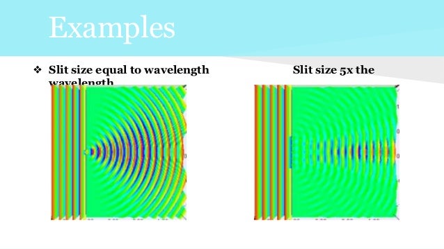 Diffraction of light