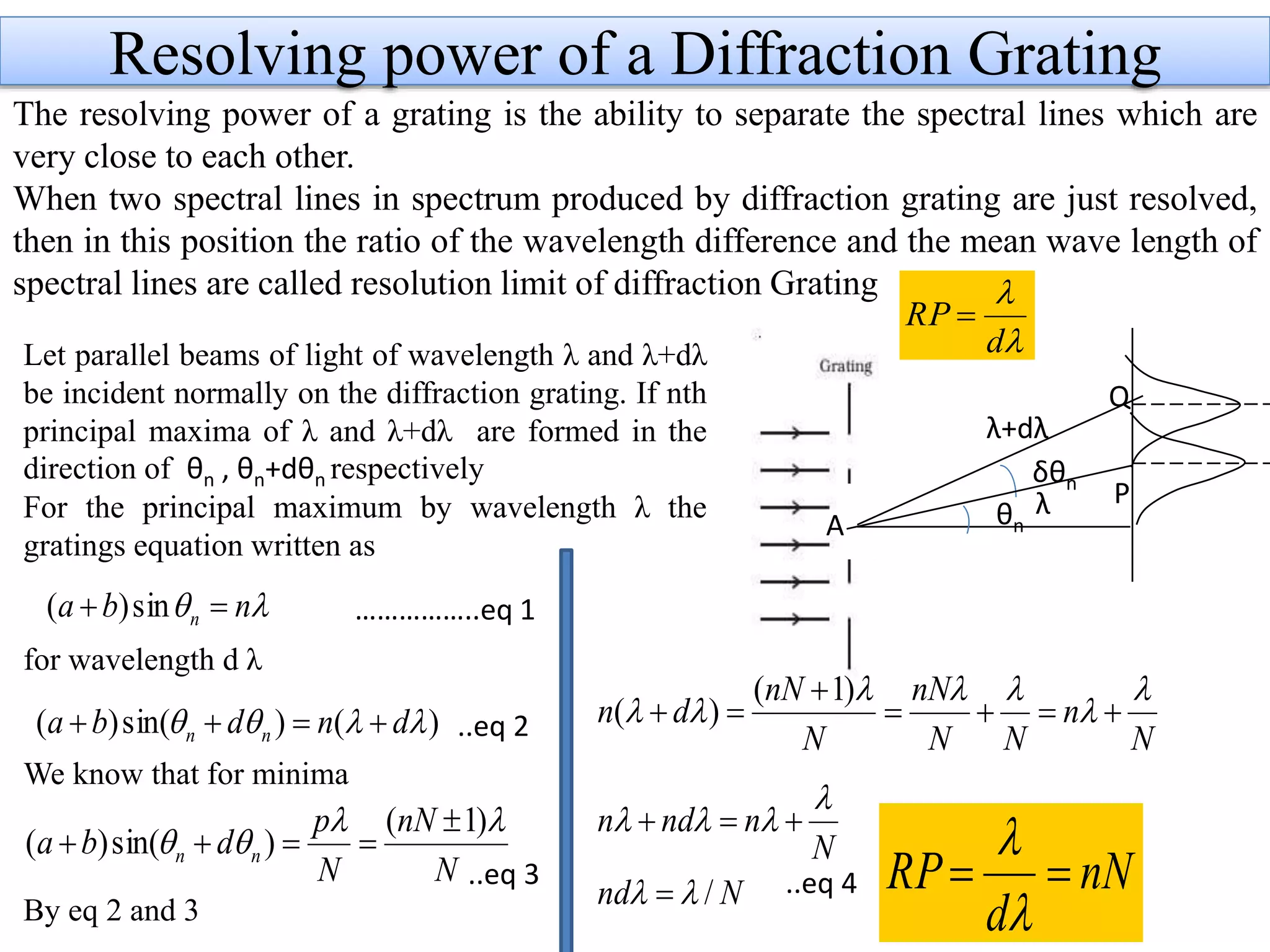 Diffraction of light | PPTX