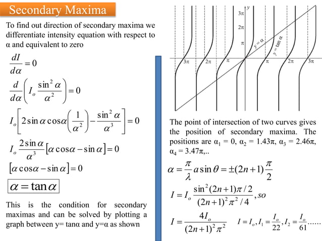 Diffraction of light | PPT