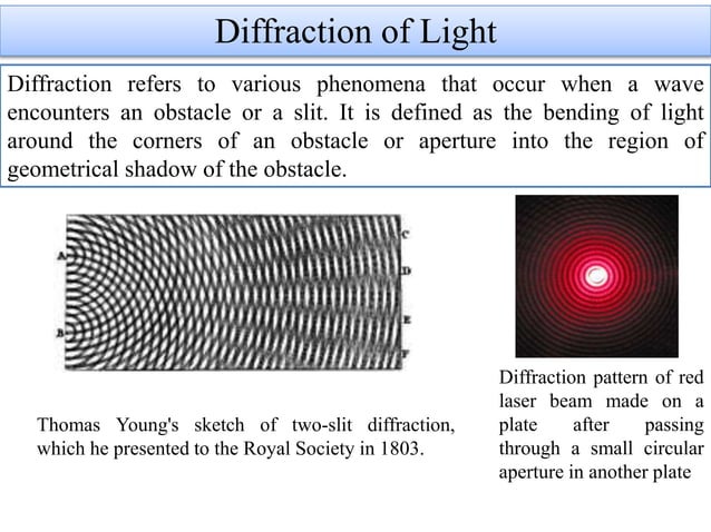Diffraction of light