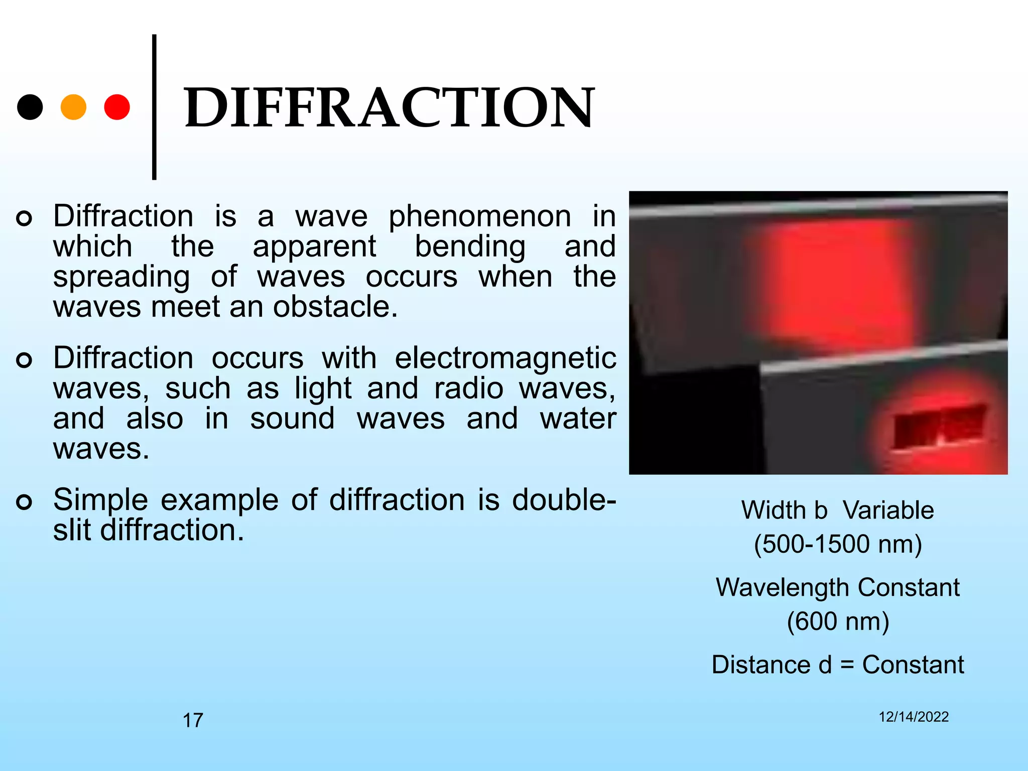 Diffraction of X-rays-electrons and neutrons.ppt