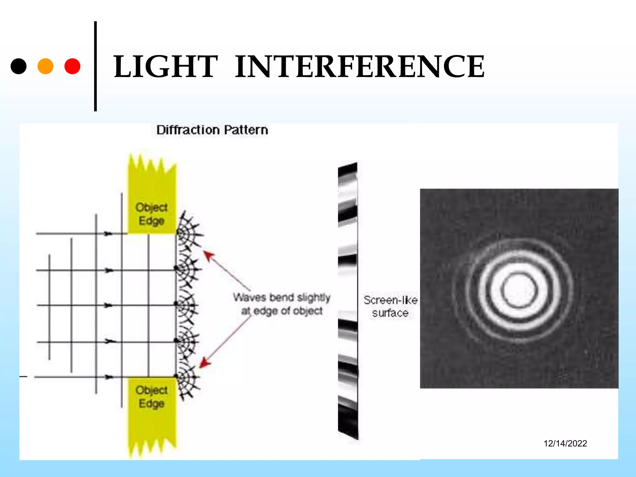 Diffraction of X-rays-electrons and neutrons.ppt