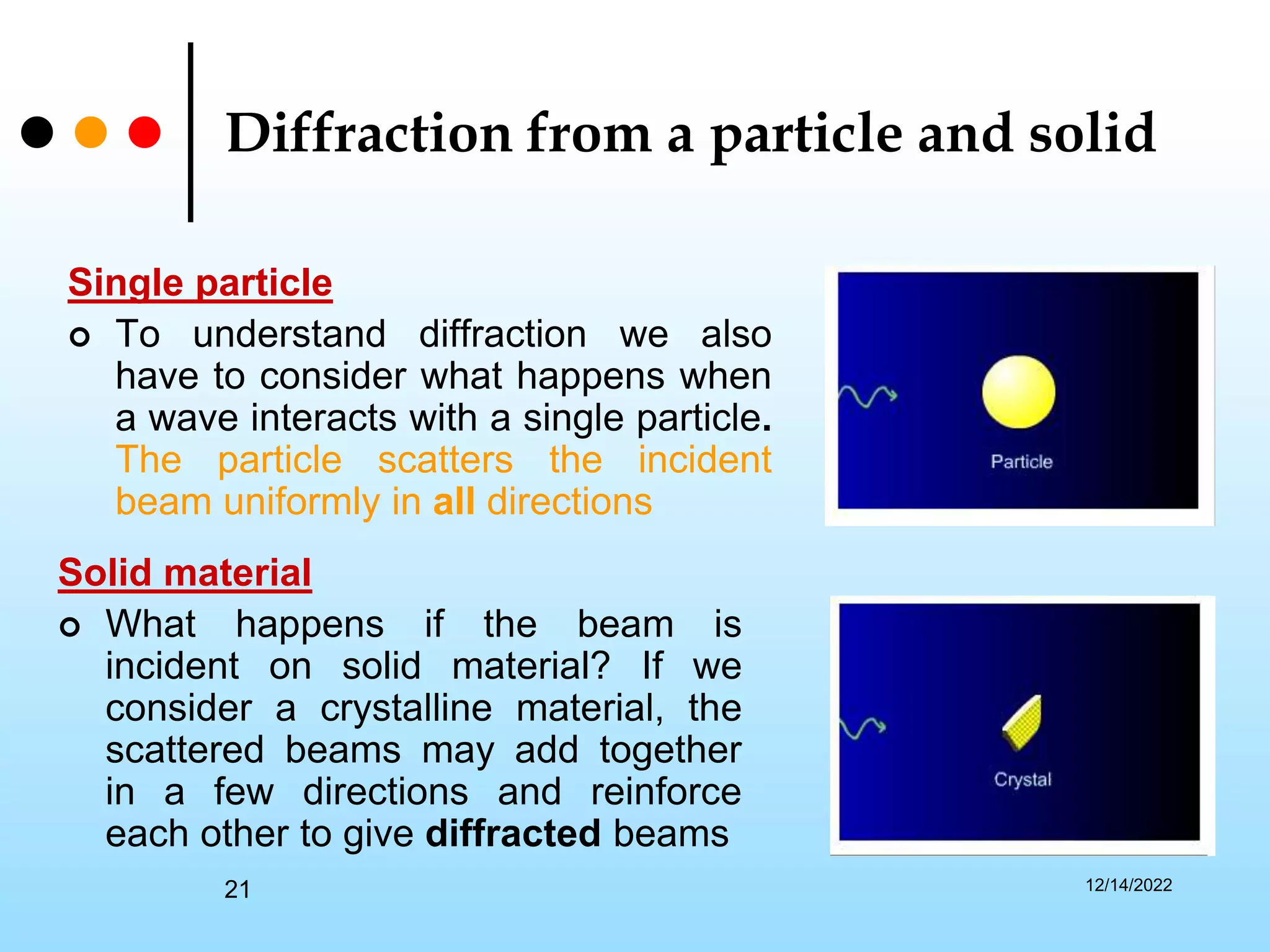 Diffraction of X-rays-electrons and neutrons.ppt