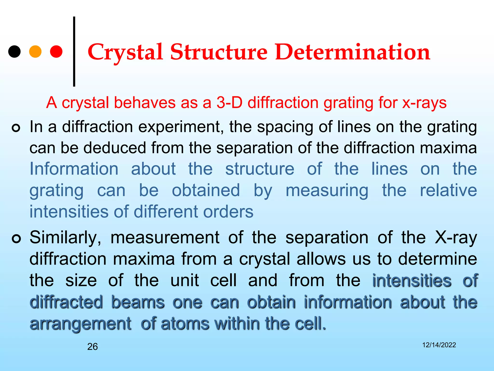 Diffraction of X-rays-electrons and neutrons.ppt