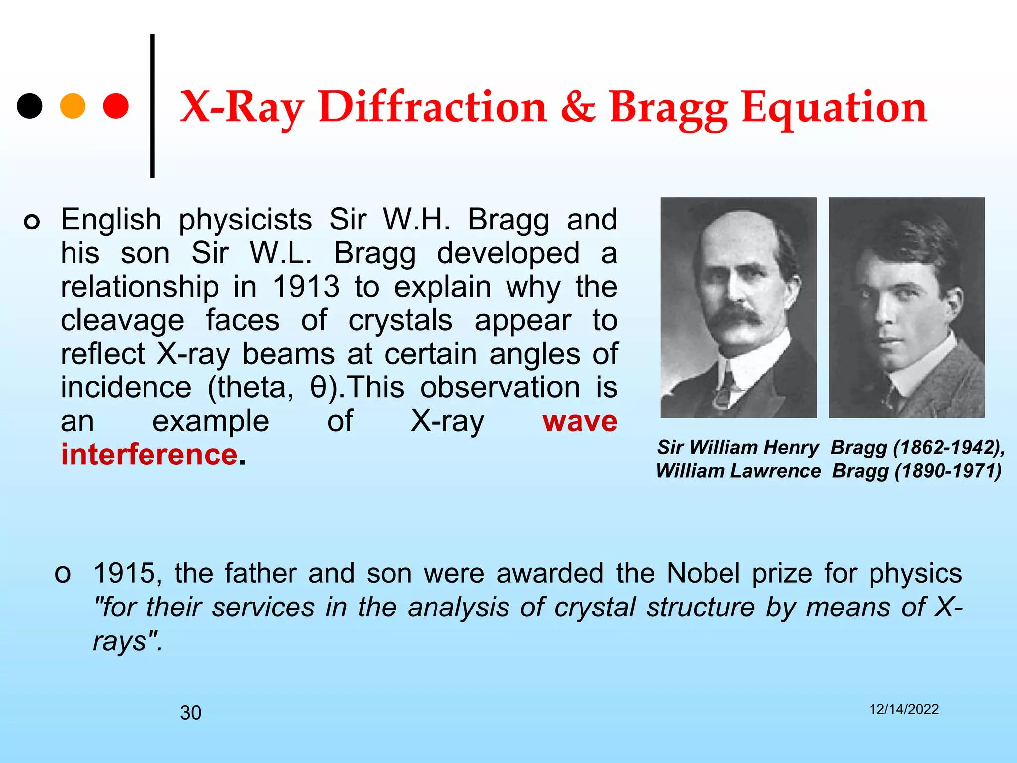 Diffraction of X-rays-electrons and neutrons.ppt