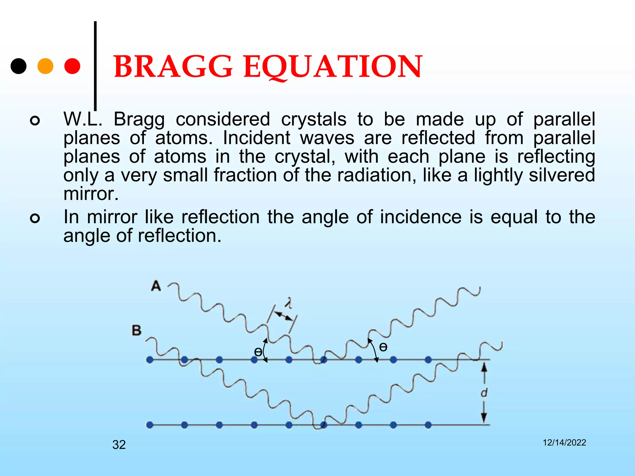 Diffraction of X-rays-electrons and neutrons.ppt