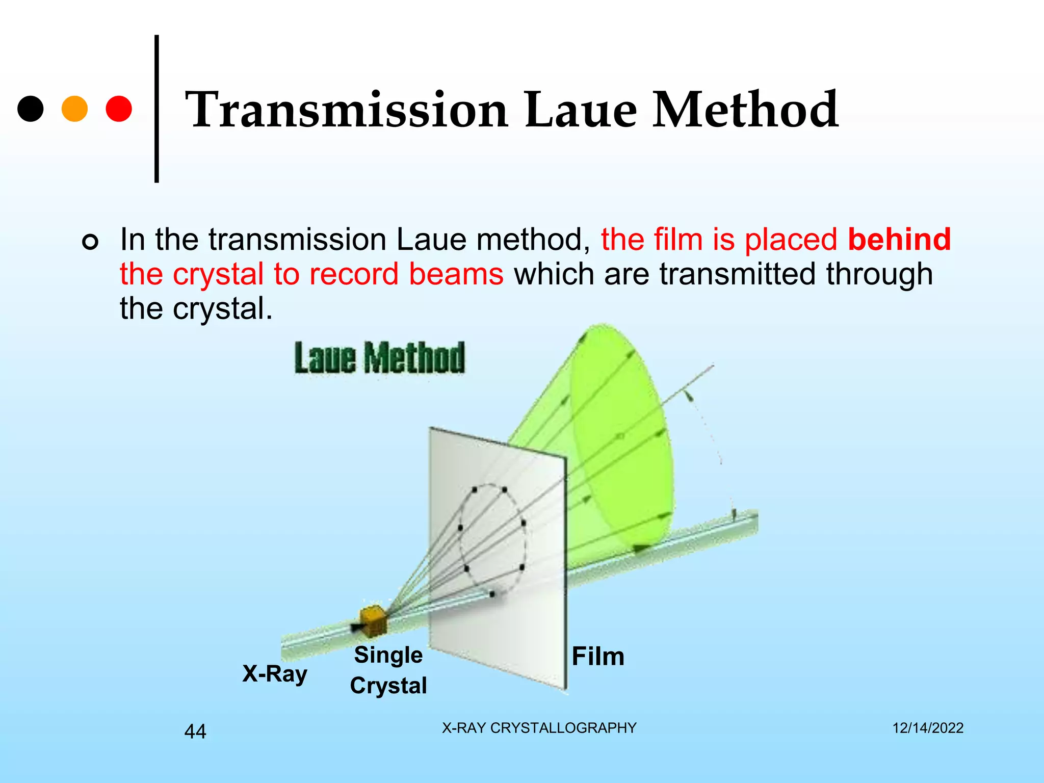 Diffraction of X-rays-electrons and neutrons.ppt