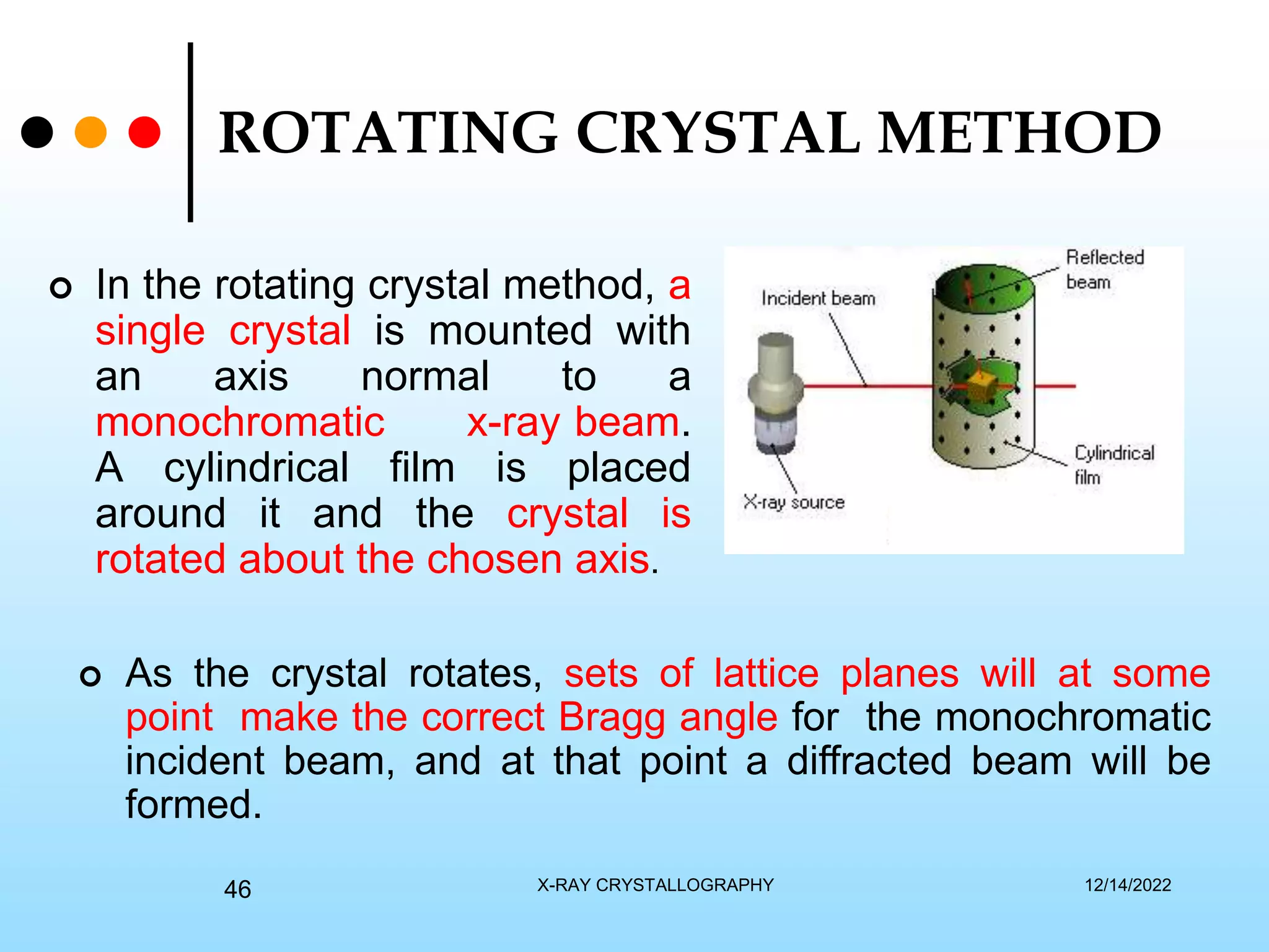 Diffraction of X-rays-electrons and neutrons.ppt