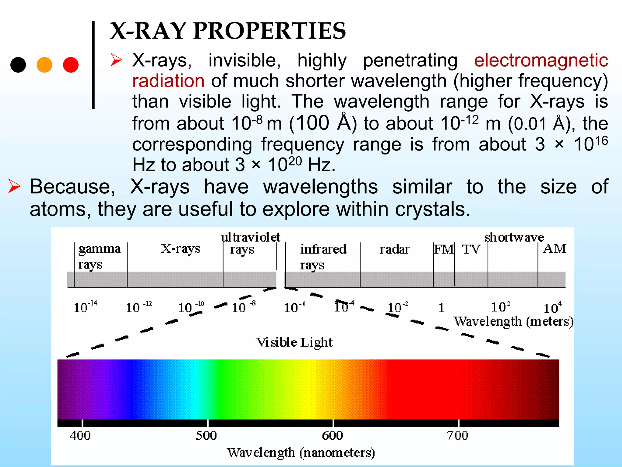 Diffraction of X-rays-electrons and neutrons.ppt | Chemistry | Science