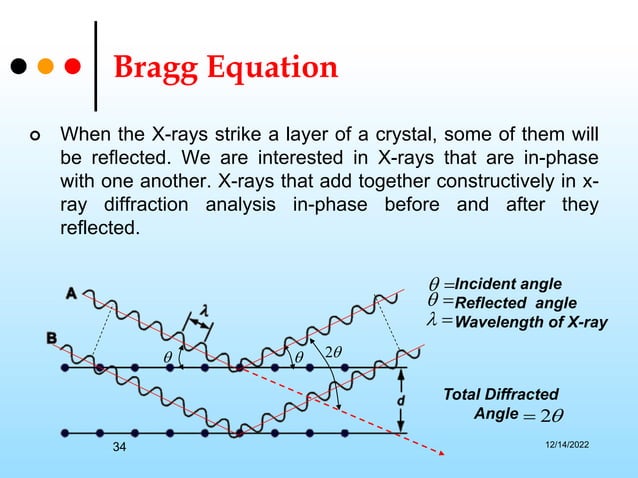 Diffraction of X-rays-electrons and neutrons.ppt | Chemistry | Science
