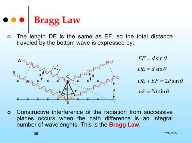 Diffraction of X-rays-electrons and neutrons.ppt | Chemistry | Science