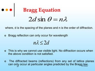Diffraction of X-rays-electrons and neutrons.ppt