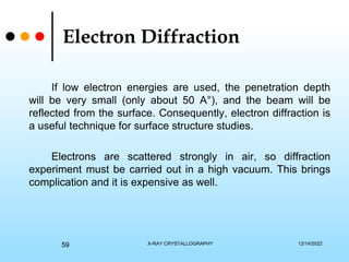 Diffraction of X-rays-electrons and neutrons.ppt