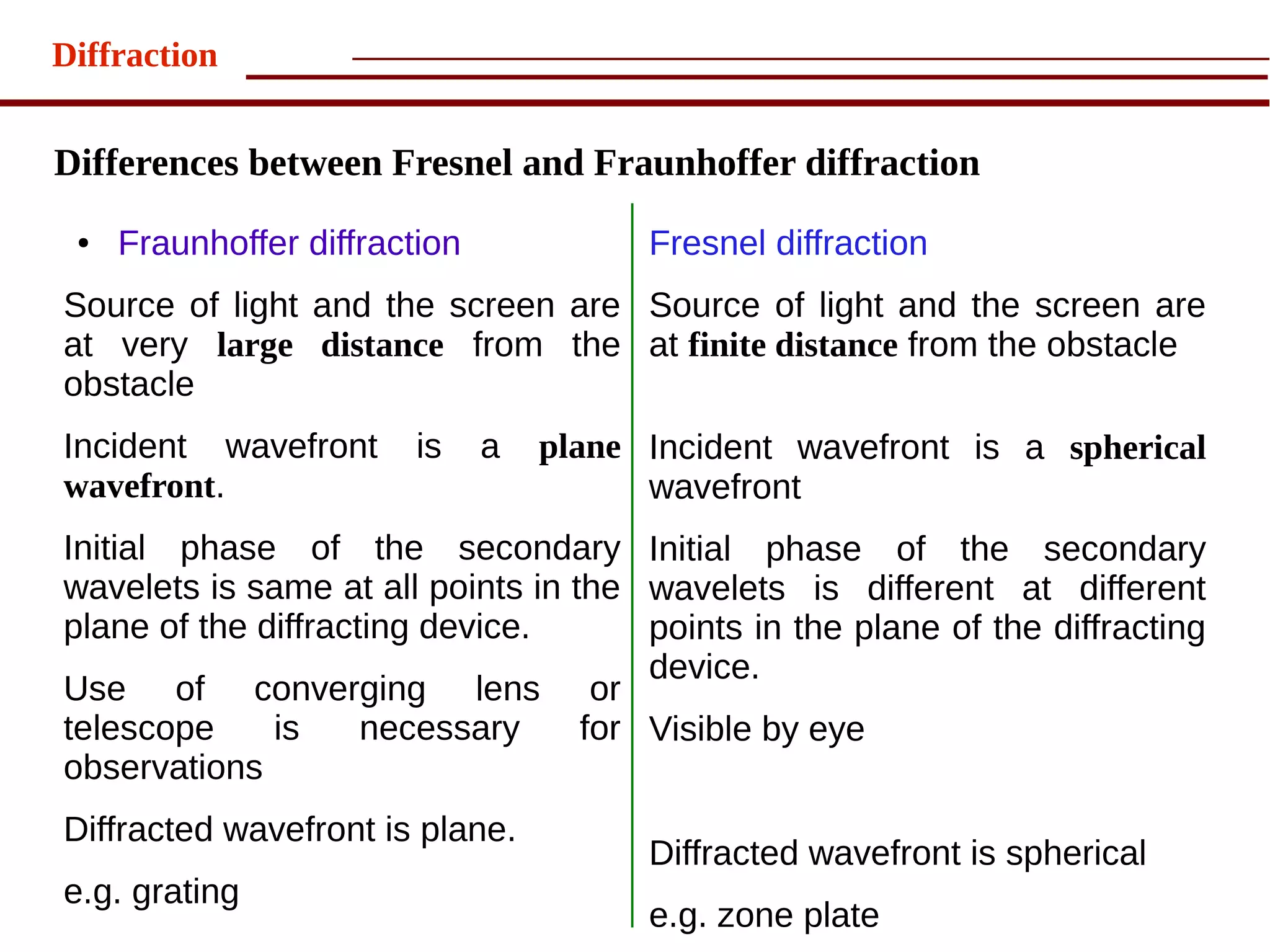 Diffraction Part I Odp 3 D Graphics Computer Software And Applications