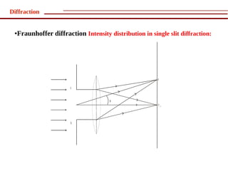 Diffraction part i | ODP | 3-D Graphics | Computer Software and Applications
