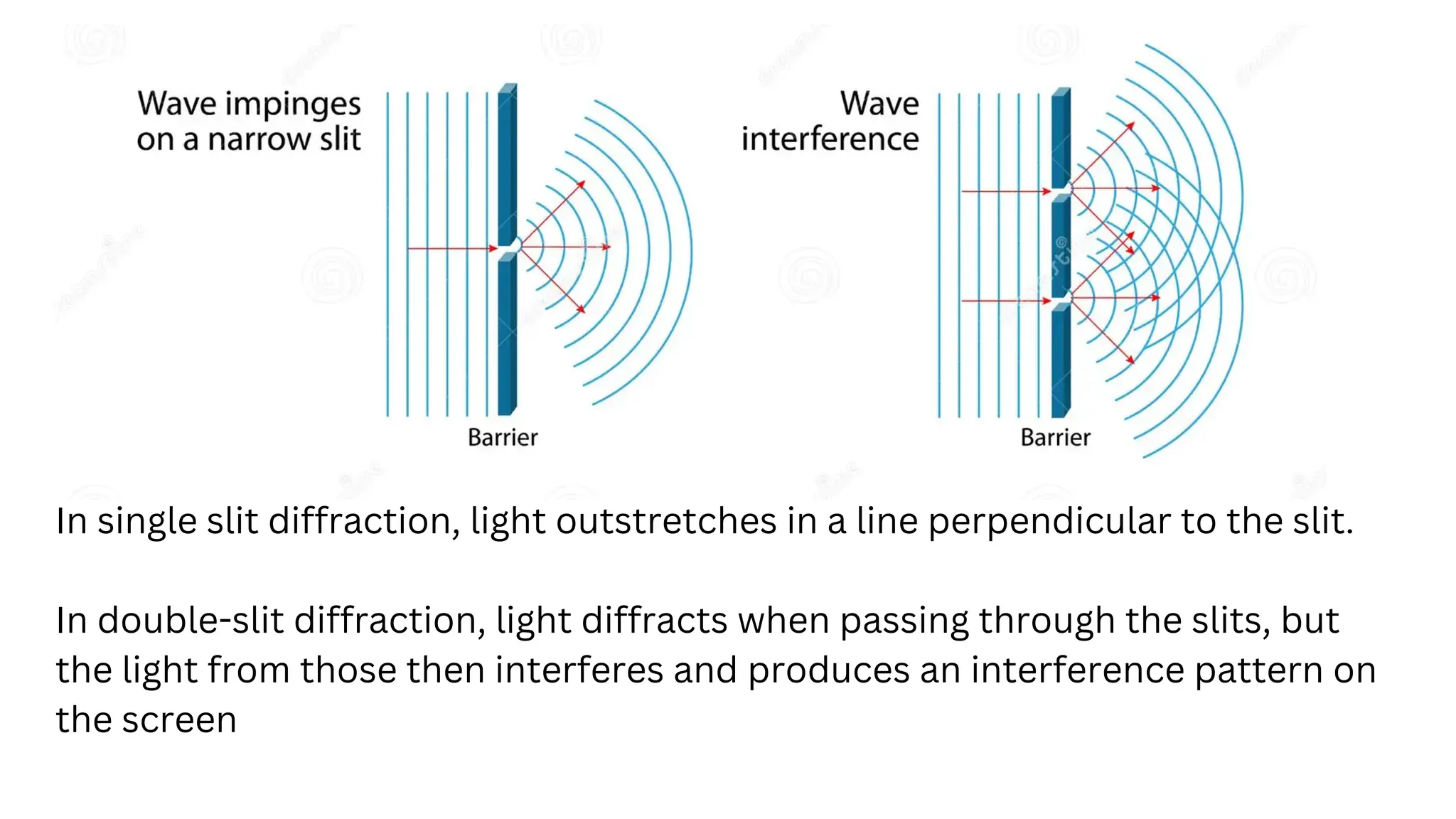 Diffraction Polines.pdf erwewrd..d,dm,mfmfmf | PPT
