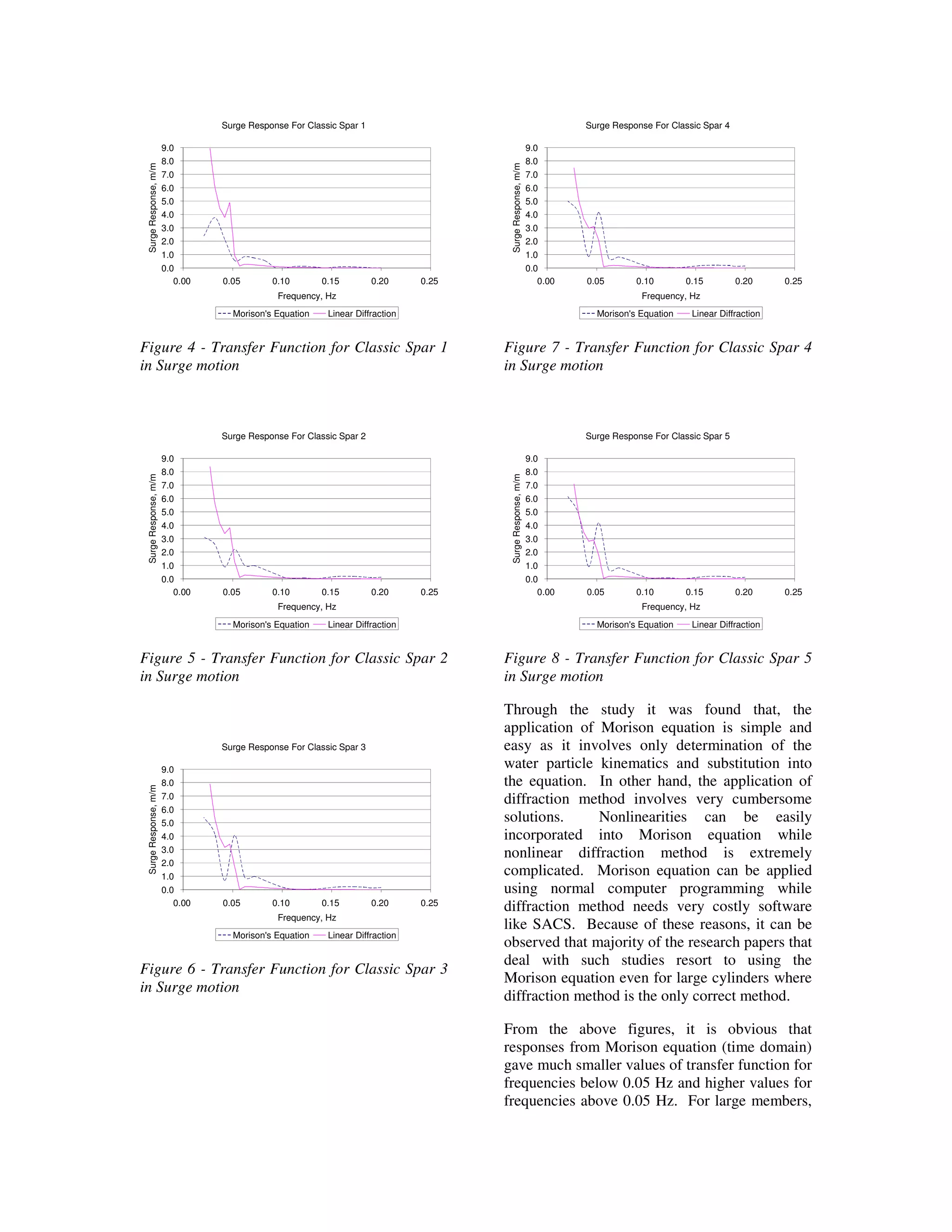 Diffraction Theory Pdf Physics Science