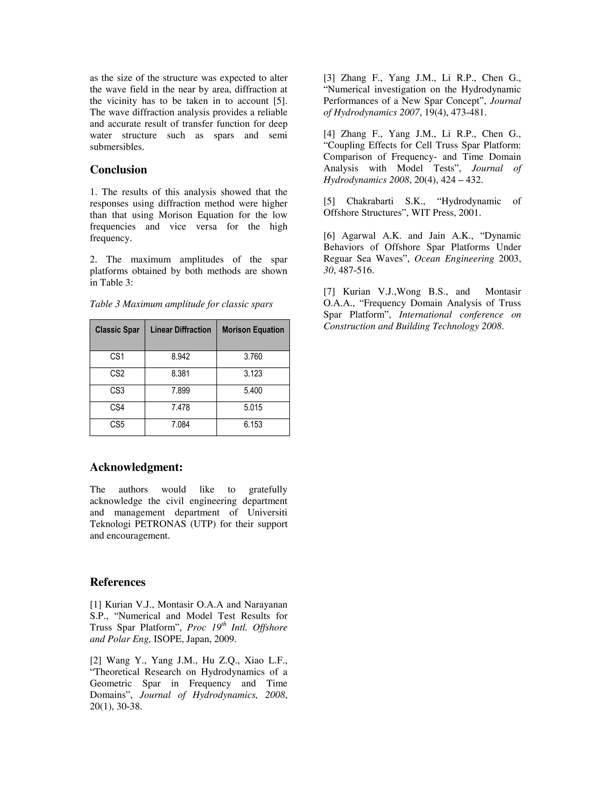 Diffraction Theory Pdf Physics Science