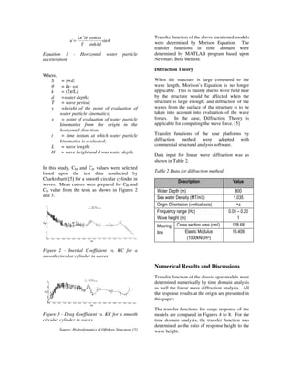 Diffraction theory | PDF | Physics | Science