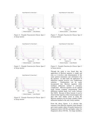 Diffraction theory | PDF | Physics | Science