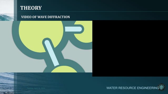 Diffraction Wave Ppt