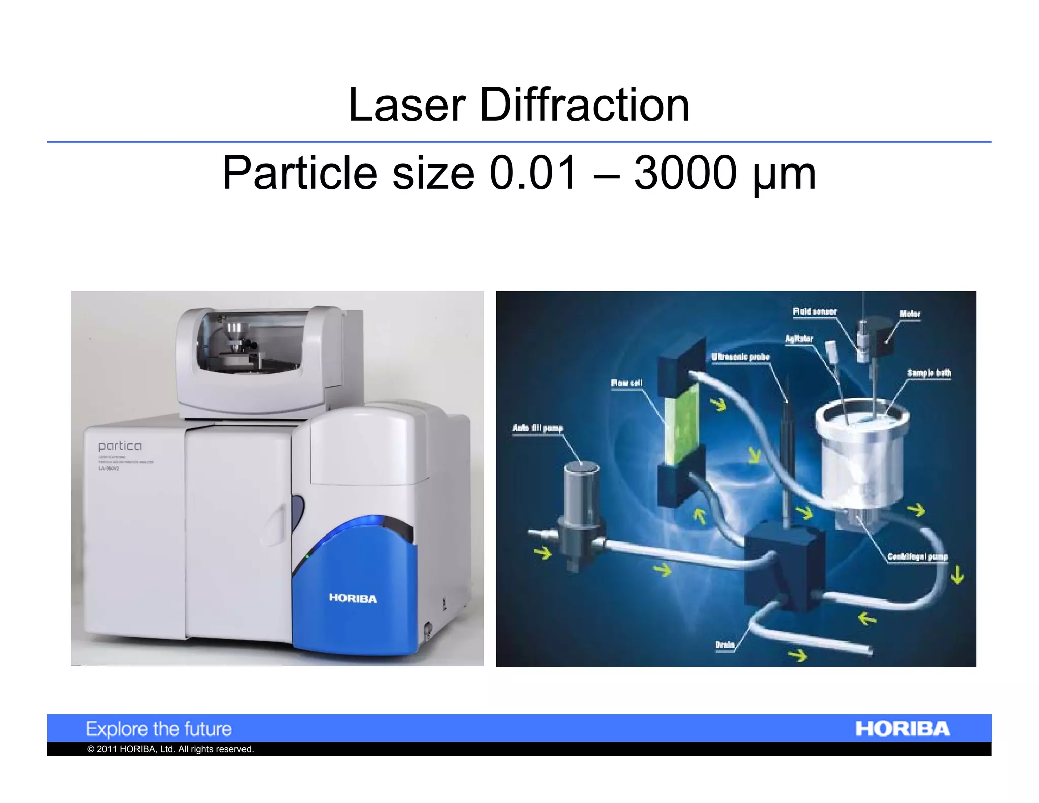 Advantages of the LA-950 Laser Diffraction PSA | PDF