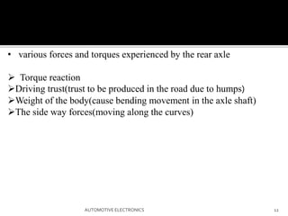 Differential and Rear Axle Drives, by Jeevan B M | PPTX