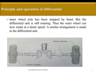 Differential and Rear Axle Drives, by Jeevan B M | PPTX