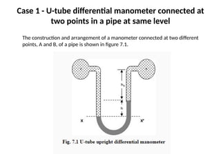 DIFFRENTIAL fluid mechanics and machinery pptMANOMTER.pptx | Free Download