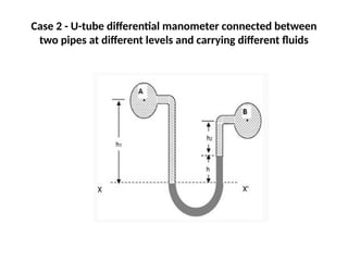 DIFFRENTIAL fluid mechanics and machinery pptMANOMTER.pptx | Free Download