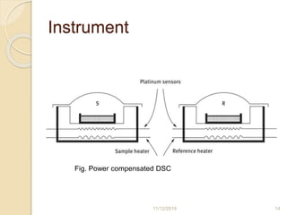Diffrential scanning calorimery (dsc) ppt | PPTX | Chemistry | Science