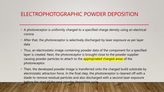 diffrent material powder bed fusion.pptx | Commodities | Economy