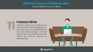 Different Types of Writing Jobs: Know Where You Fit Best | PDF