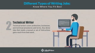 Different Types of Writing Jobs: Know Where You Fit Best | PDF