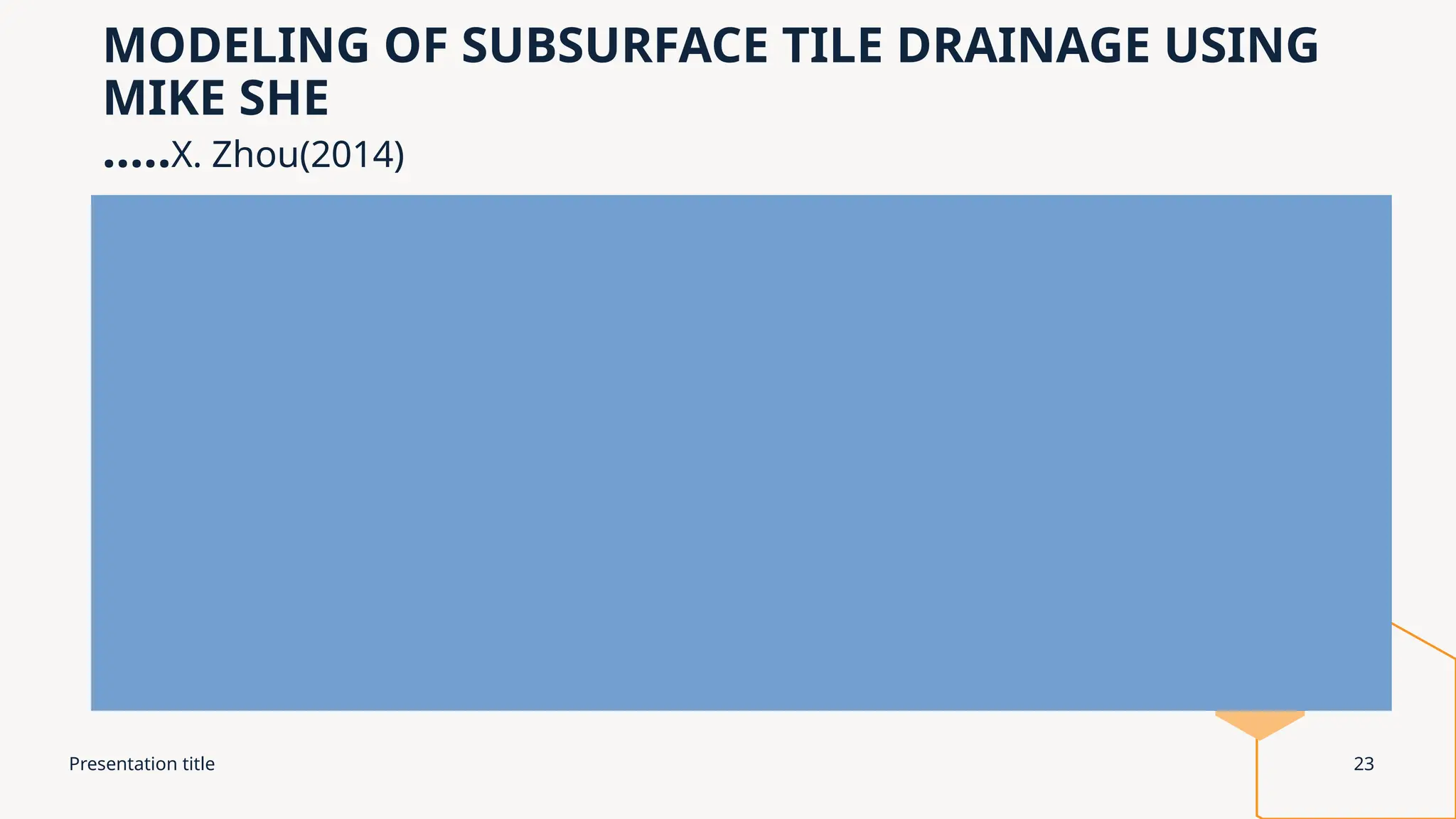 DIFFRERENT TYPES OF HYDROLOGICAL MODELS.pptx