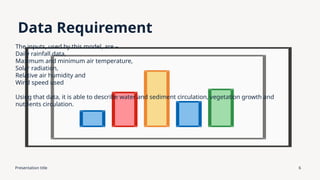 DIFFRERENT TYPES OF HYDROLOGICAL MODELS.pptx