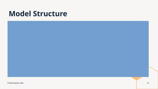 DIFFRERENT TYPES OF HYDROLOGICAL MODELS.pptx