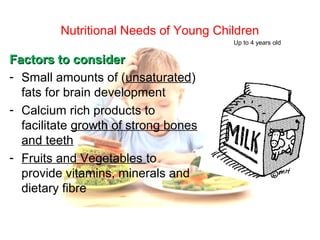 diff-types-of-nutritional-needs-ppt