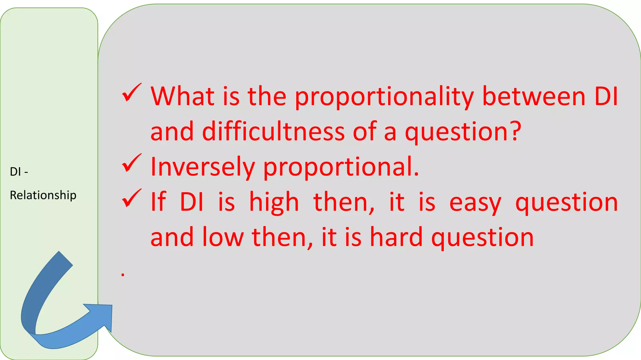 Diffuculty index | PPT