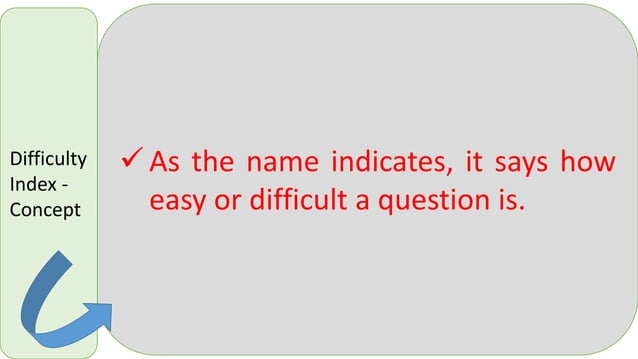 Diffuculty index | PPT