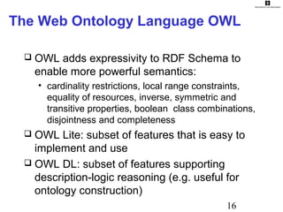 The Semantic Web: status and prospects | PPT | Web Design and HTML | Internet