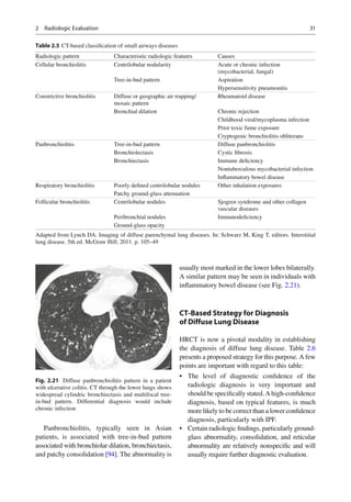 Diffuse lung disease | PDF