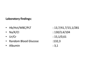 Diffuse peritonitis | PPTX