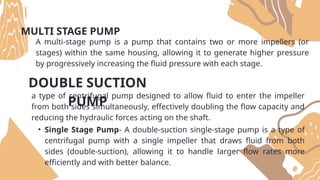 IME-01 FLUID MACHINERY Diffuser Type Pump.pptx